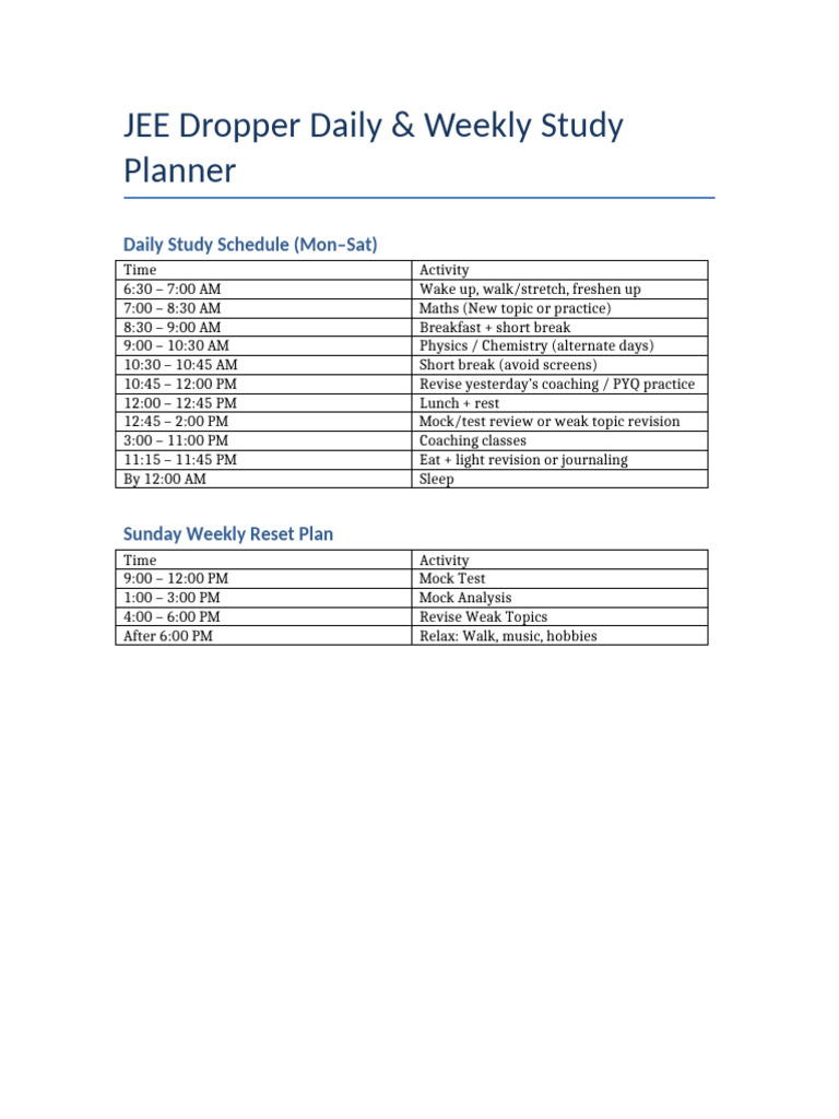 JEE Dropper Study Planner | PDF