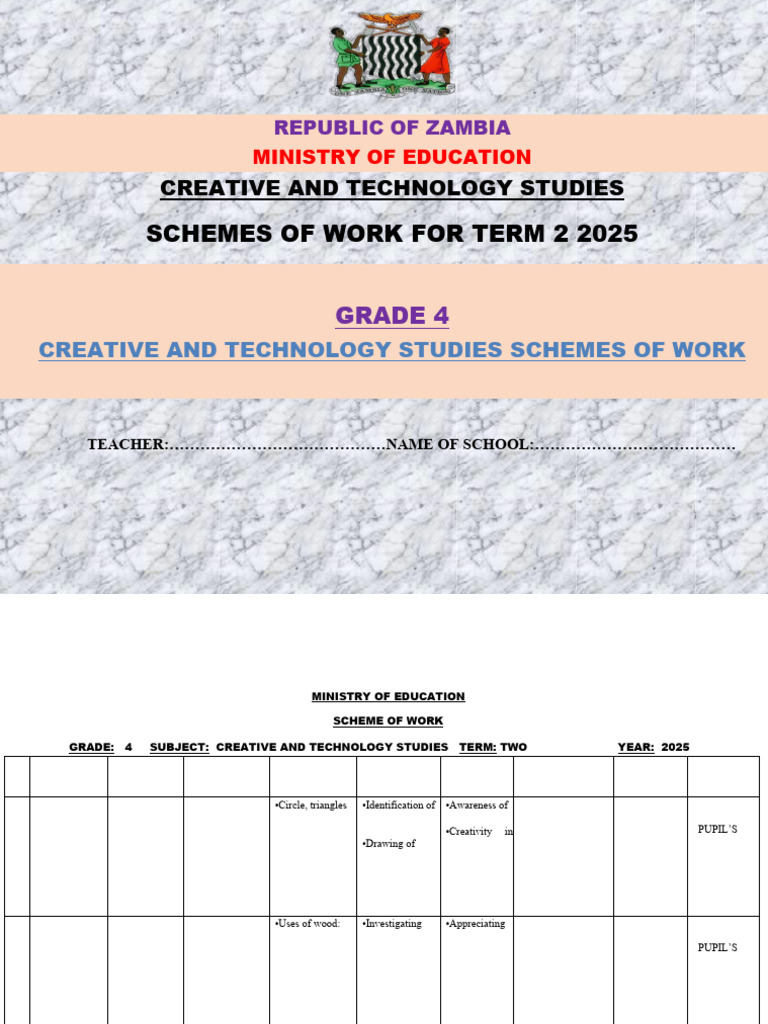 Grade 4 CTS Schemes of Work Term 2 2025 | PDF | Cognition | Learning