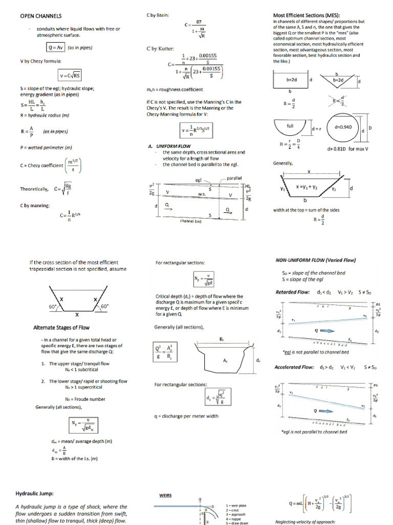 HYDRAULICS-FINALS-TOPIC-HANDOUT | PDF