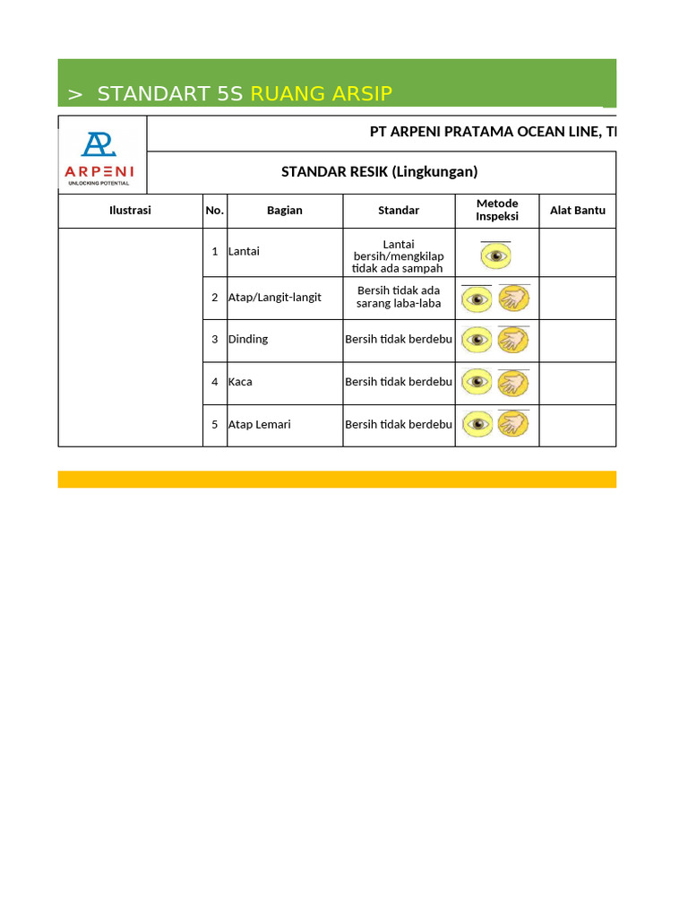 Form Standar Resik AP | PDF