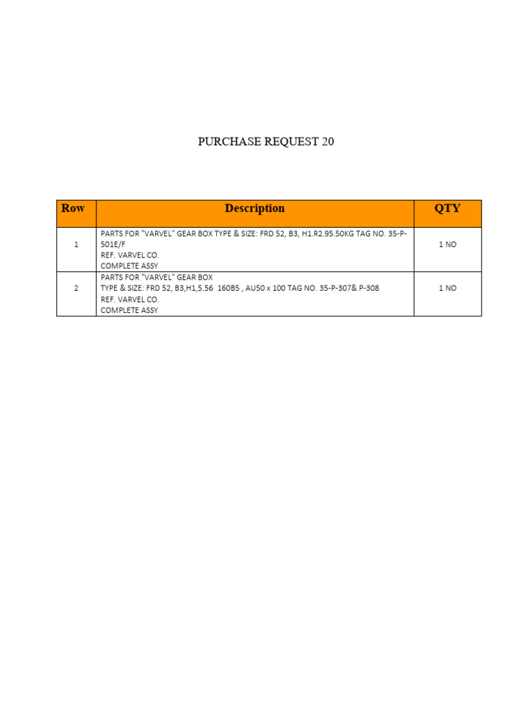 Varvel Gearbox Parts Purchase Request | PDF