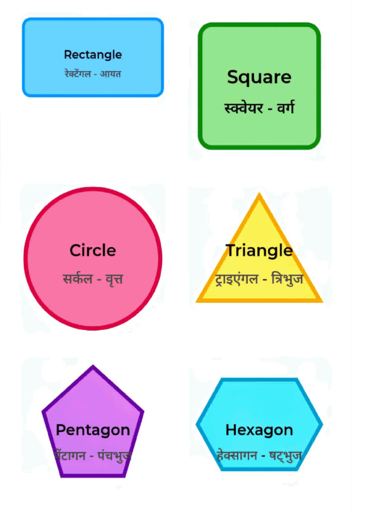 FIGURE | PDF