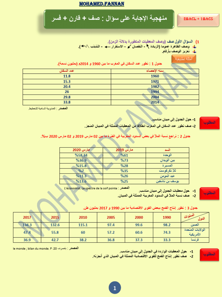 حصص الدعم البيداغوجي 123434 123711 | PDF