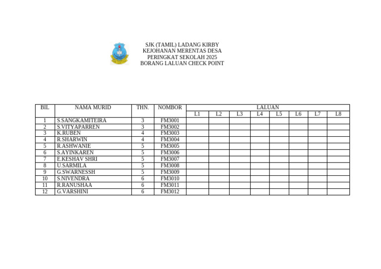 Borang Laluan Checkpoint | PDF