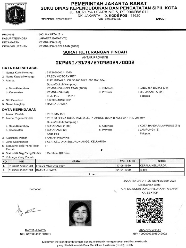 Surat Ket | PDF