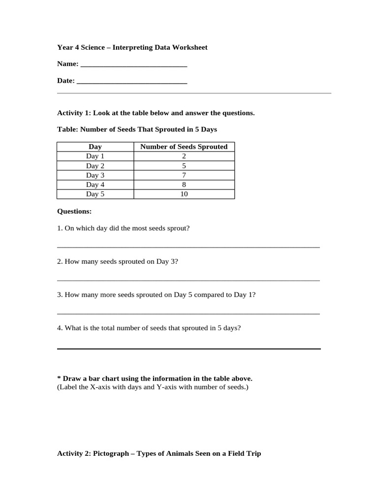Year 4 Science – Interpreting Data Worksheet | PDF