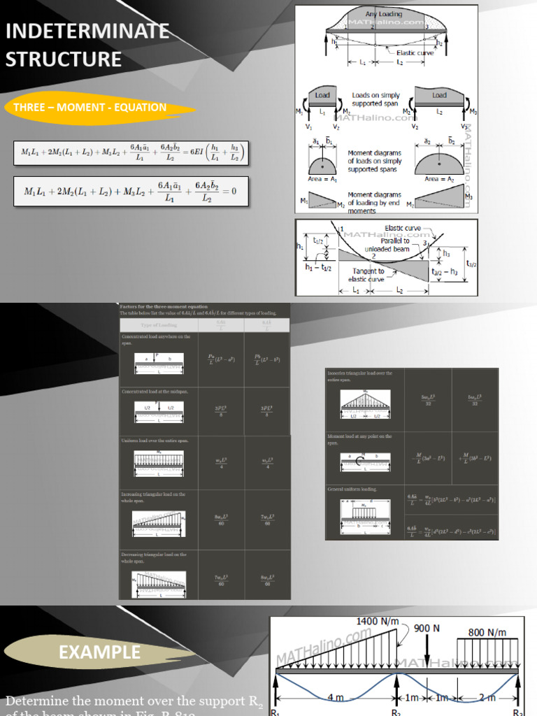 01_THREE-MOMENT-EQUATION | PDF