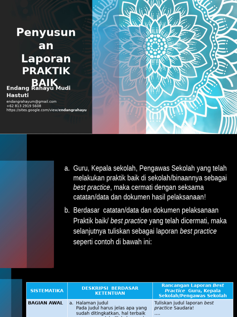 Penyusunan Laporan Praktik Baik | PDF