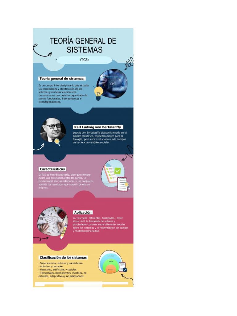 Teoria de Los Sistemas | PDF