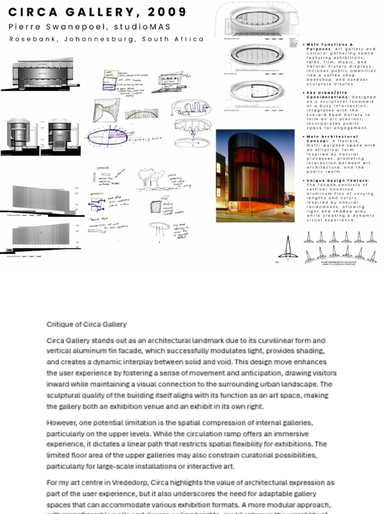 Critique of Circa Gallery | PDF