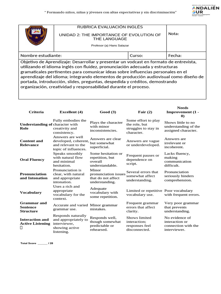 Rubrica Vodcast Creation - English Rubric | PDF | Fluency | Vocabulary