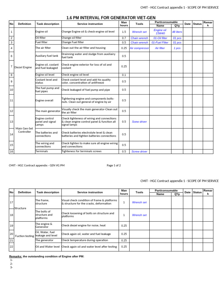 1.6 Generator Check List | PDF | Mechanical Engineering | Manufactured ...