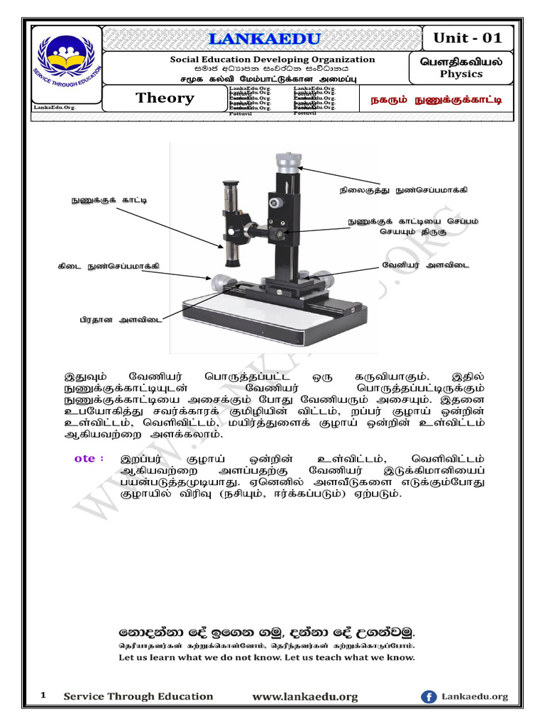 A/L Physics Model Structure Guide | PDF