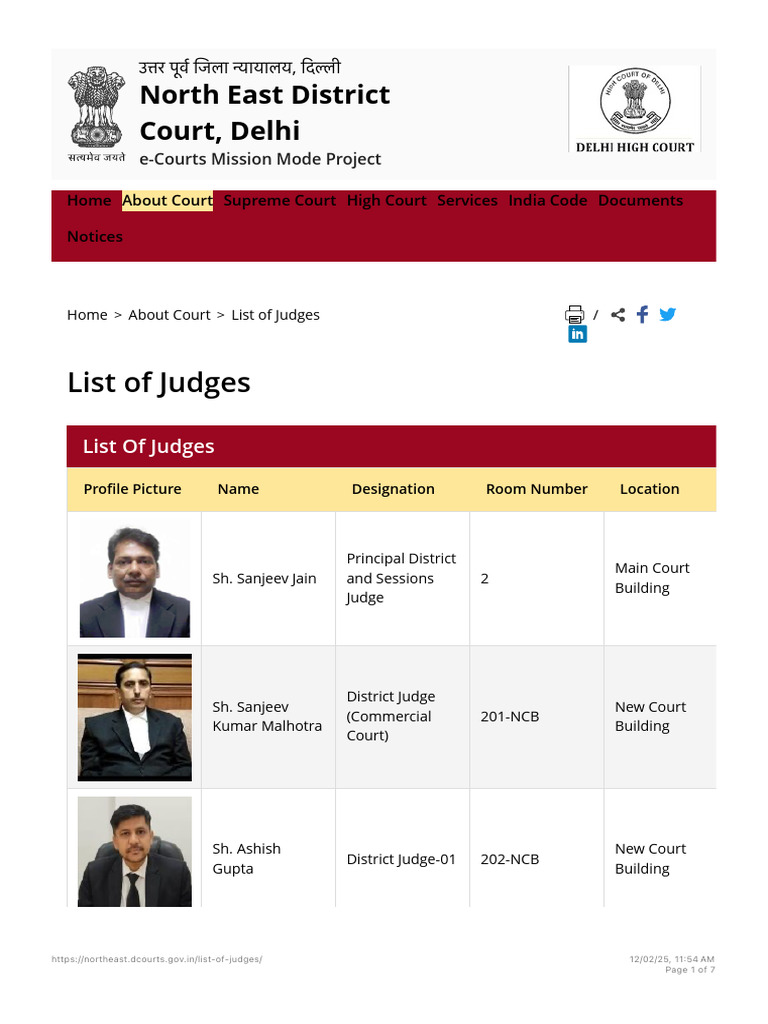 North East District Court Judges List | PDF | Practice Of Law | Justice