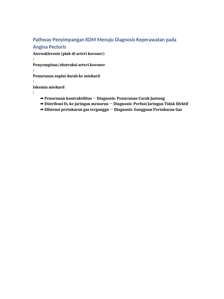 Pathway KDM Angina | PDF