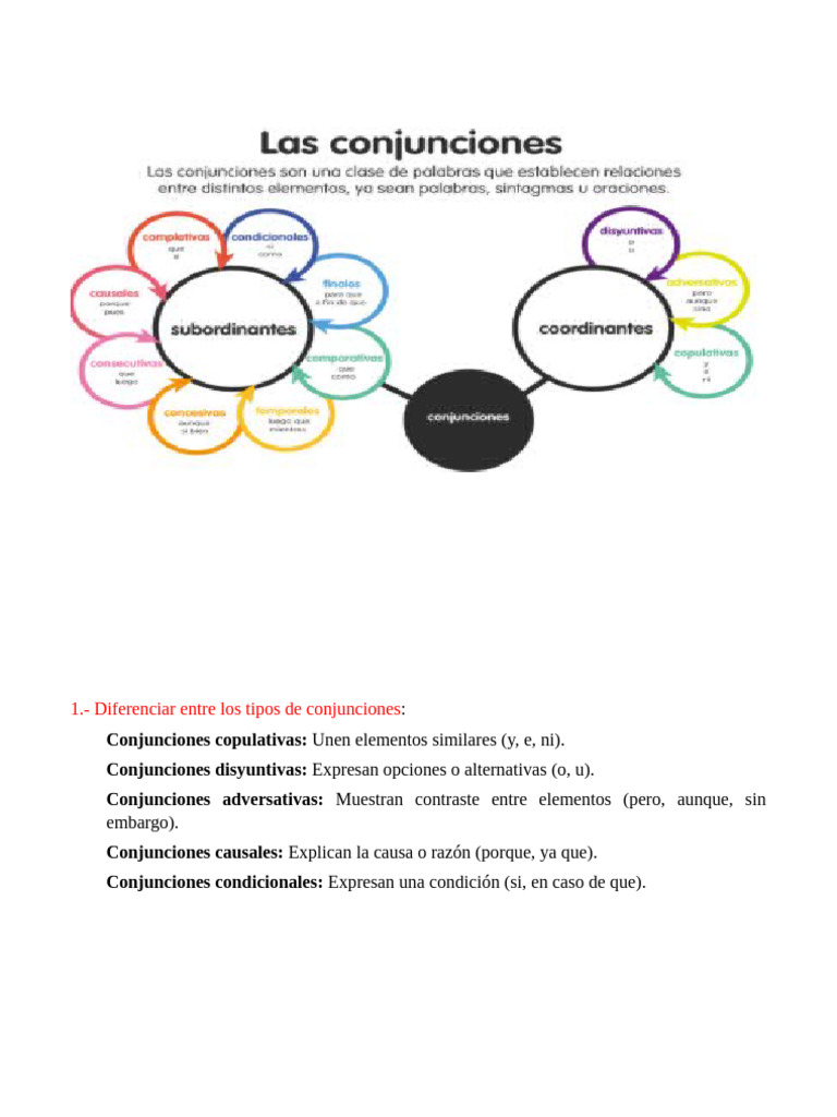 Las Conjunciones | PDF