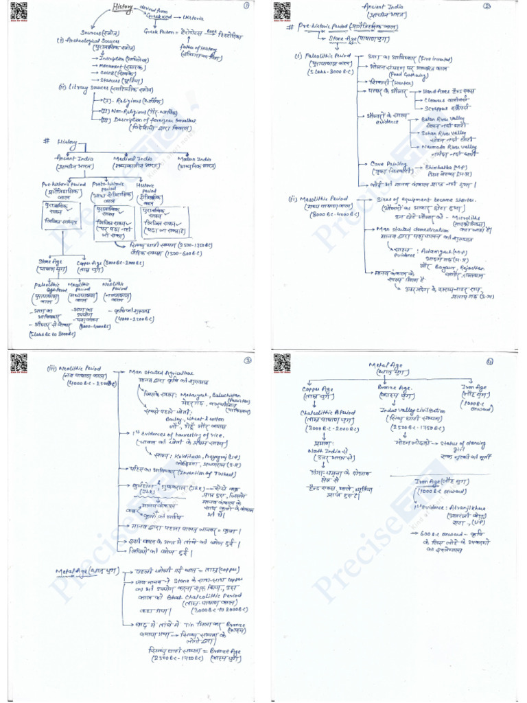 Ancient History | PDF