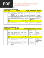 Hoja de Ruta Ii Bloque de Las Semanas de Gestion 2025 | PDF | Modificación de comportamiento ...