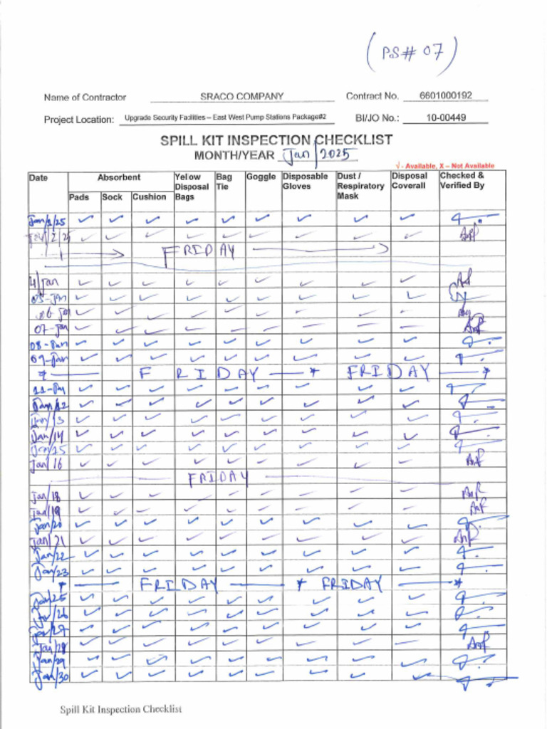 Spill Kit and Eye Wash Checklist | PDF