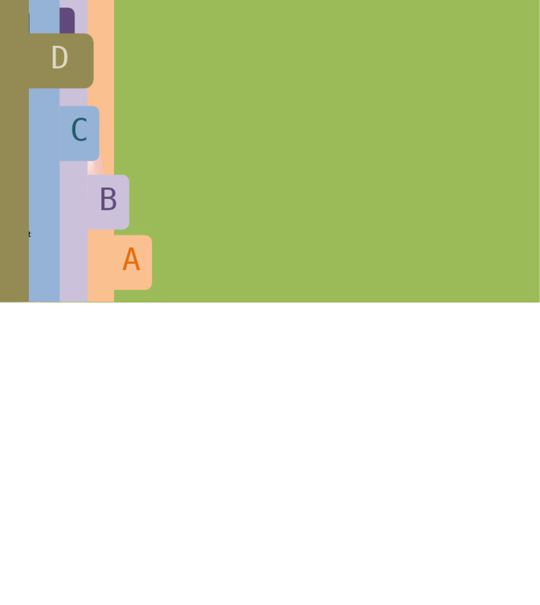 PPT BIOLOGI KELOMPOK 1 XI.IPA.3 SISTEM PENCERNAAN MANUSIA | PDF