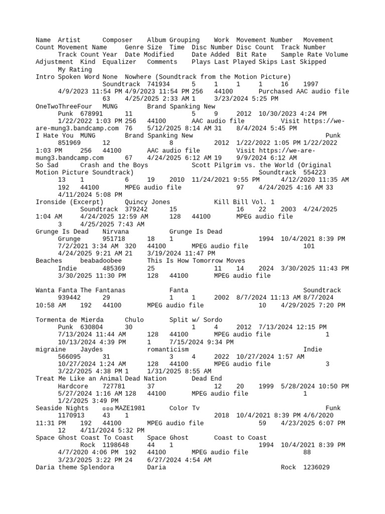 iPod Library | PDF | Grunge