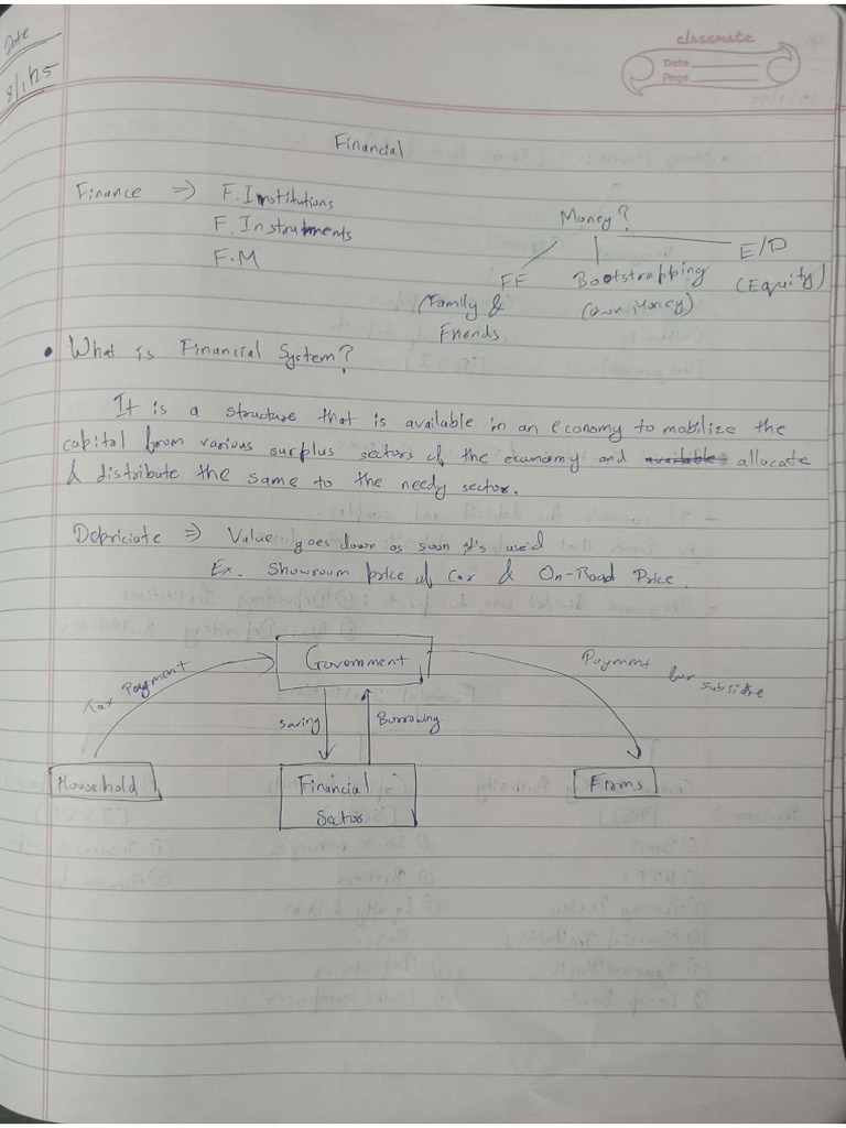 FM Chapter-1 Notes | PDF