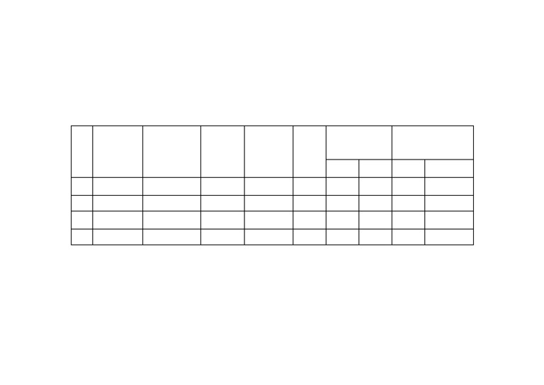 Data Sheet Venturi Meter dan Pipa | PDF