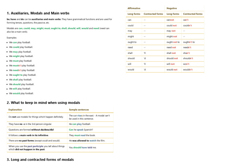 Understanding Modals and Auxiliaries | PDF | Verb | Languages
