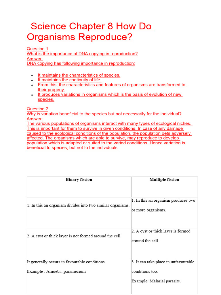 Notes Class 10 Reproduction | PDF | Reproduction | Fertilisation