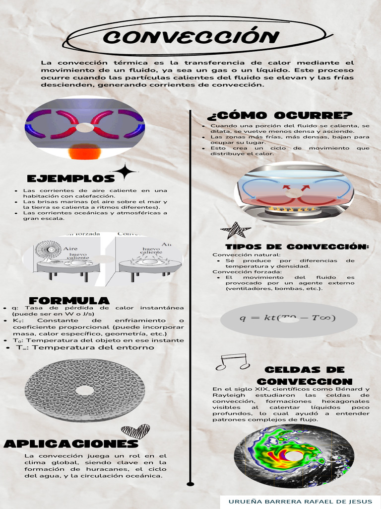 Conveccion | PDF | Convección | Ingeniería Química