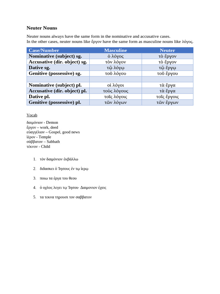 Koine Greek Neuter Nouns | PDF