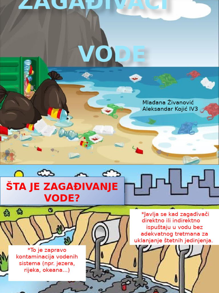 Zagađivači Vode Moderno | PDF