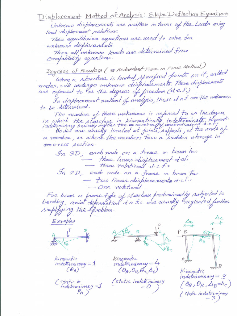 Ch 11 Slope Deflection Method | PDF