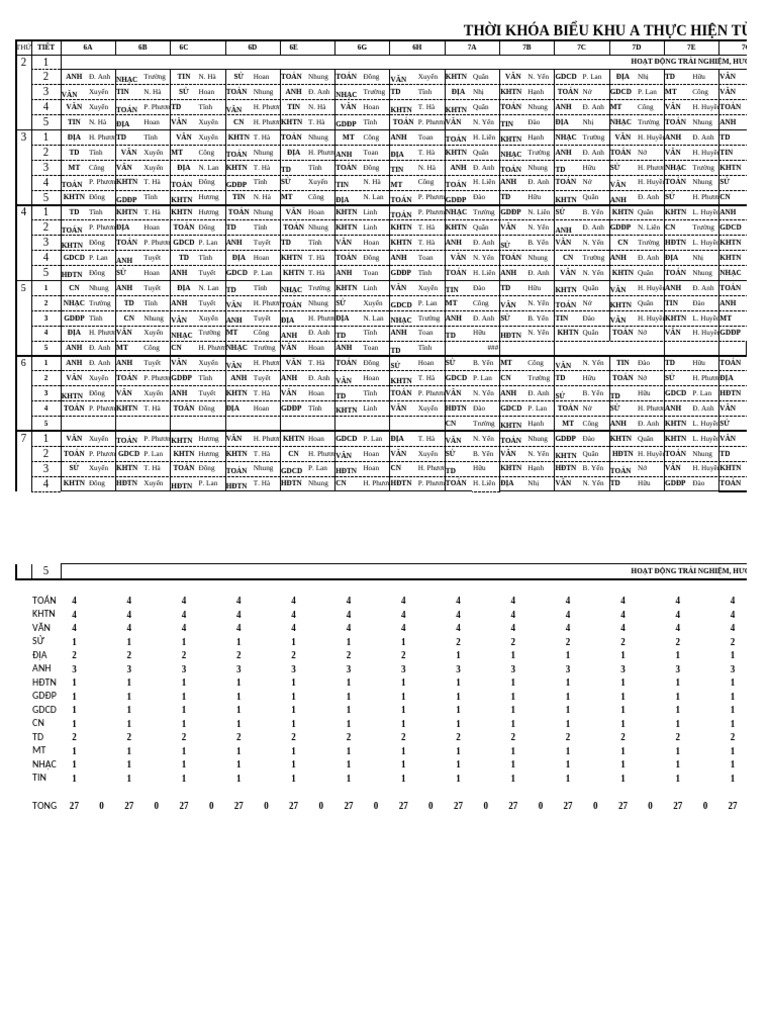 tkb-excel-13-1-2025 | PDF
