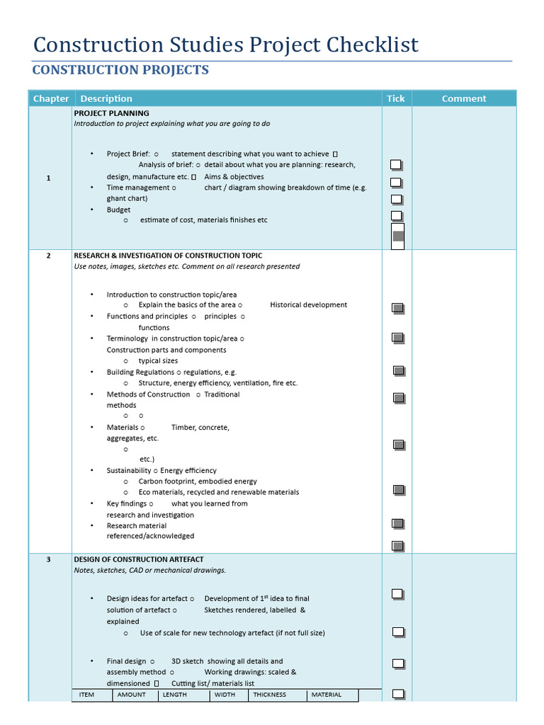 Construction Studies Project Checklists | PDF | Experiment | Design