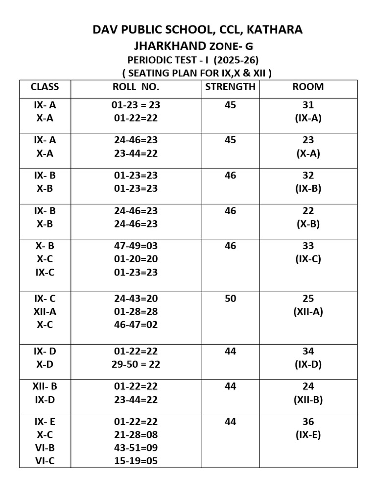 Seating Plan PT-1 For Classes Ix, X & Xii | PDF