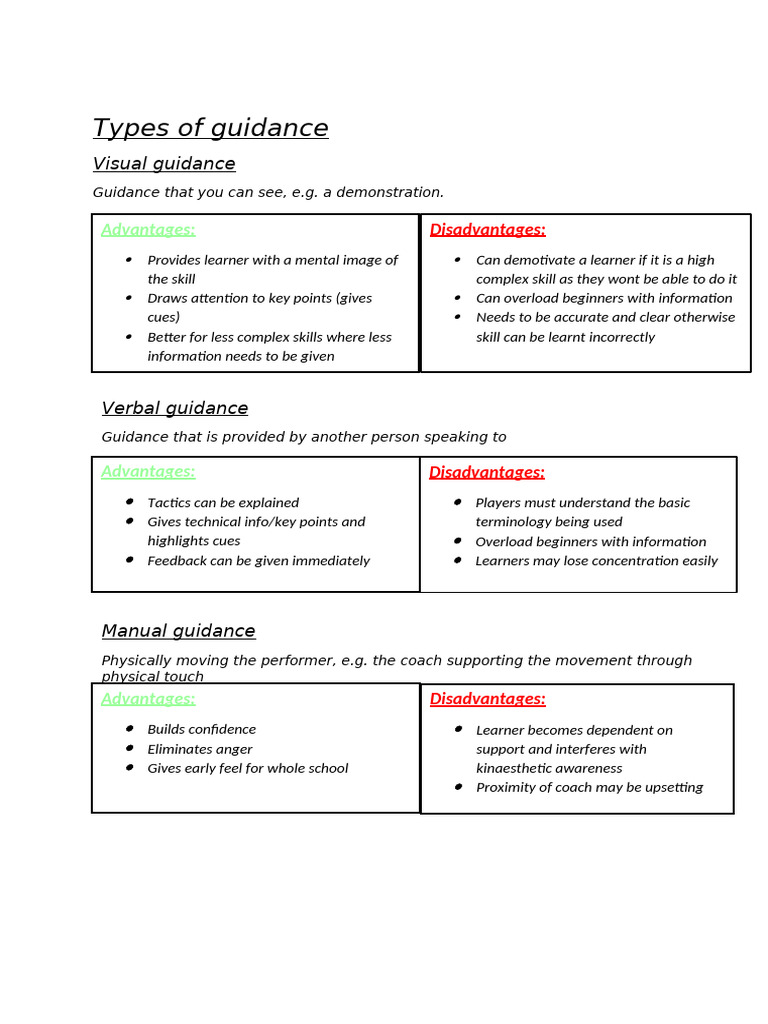 GCSE PE Types of Guidance | PDF