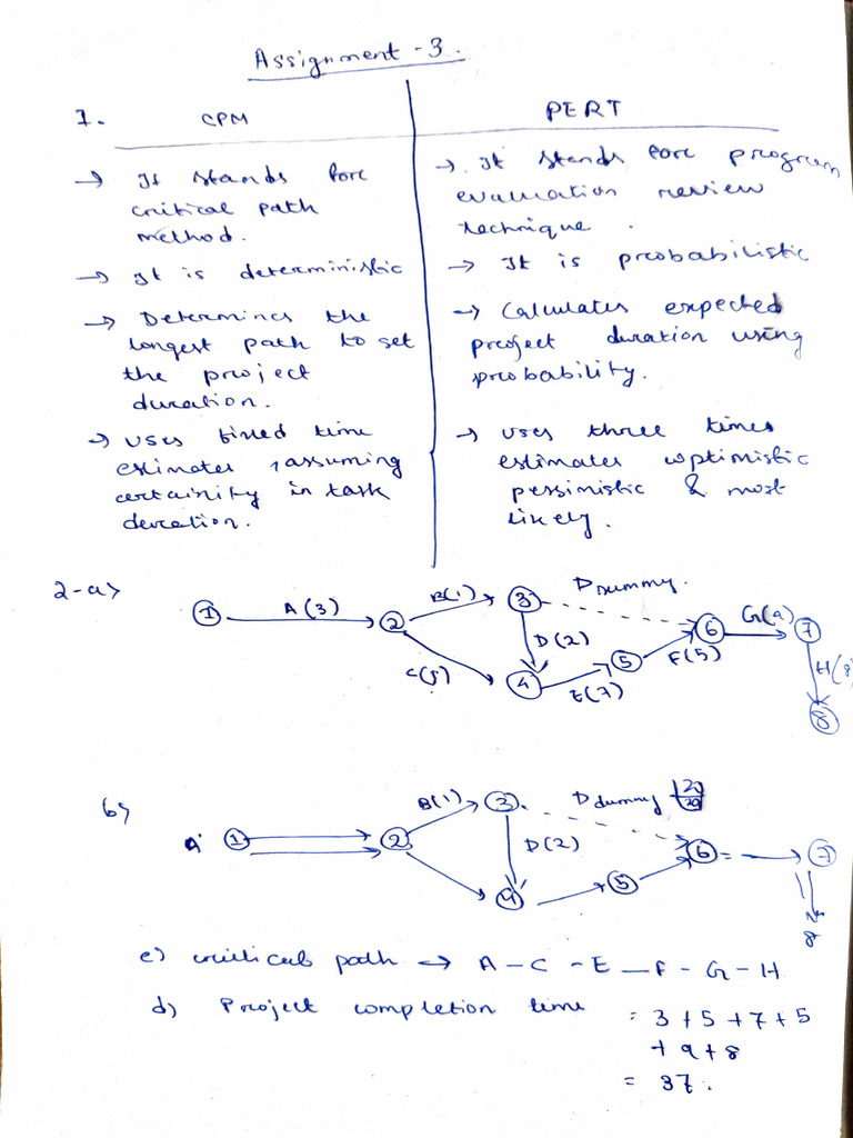 OR Asg3 2141018067 | PDF