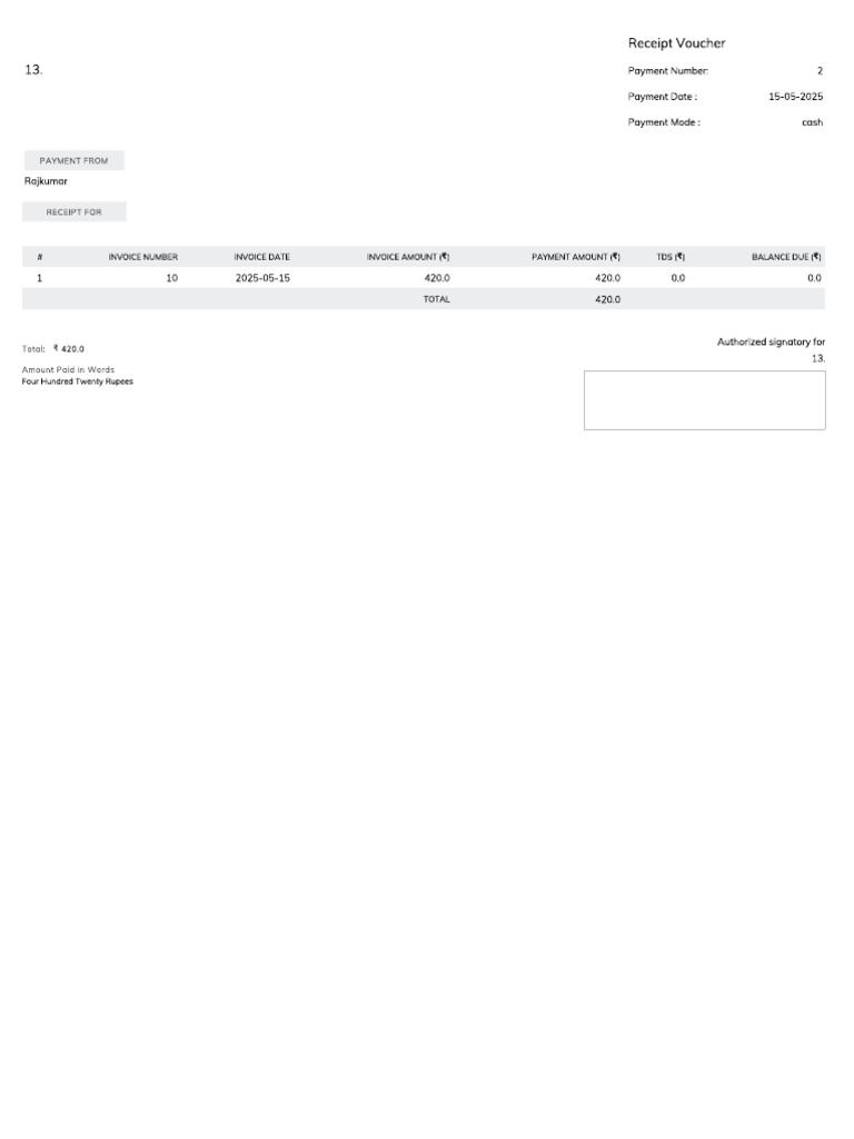 2 Payment in Rajkumar | PDF