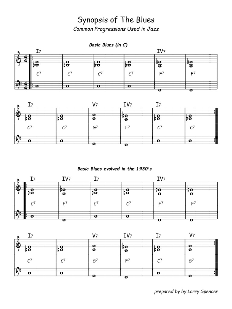 Synopsis of The Blues | PDF
