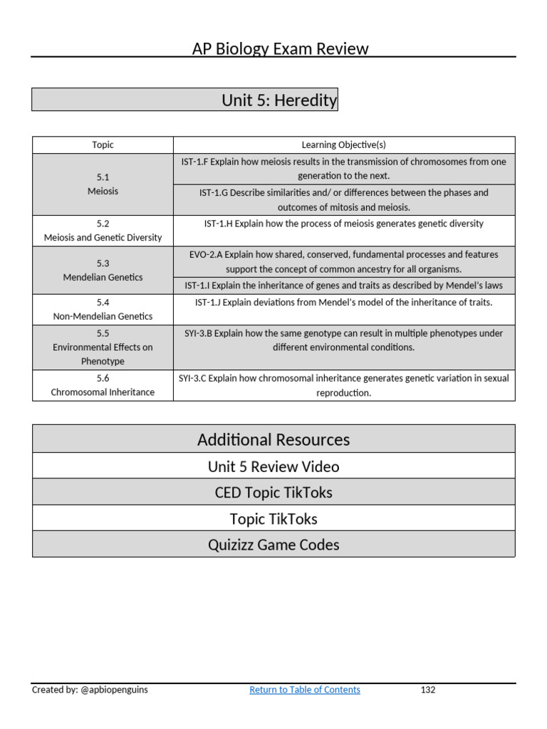 Common Ancestry in Genetics Explained | PDF | Meiosis | Dominance ...