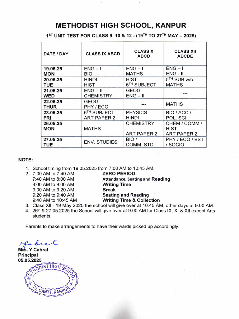 Unit 1 Classes IX, X & XII May 2025 | PDF