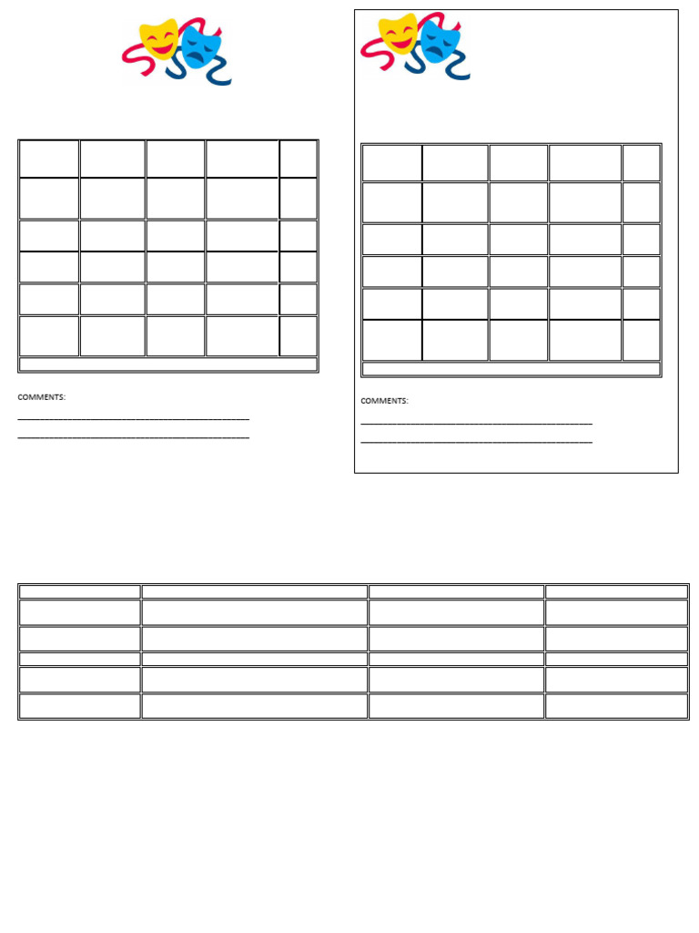 Skit Performance Rubric | PDF