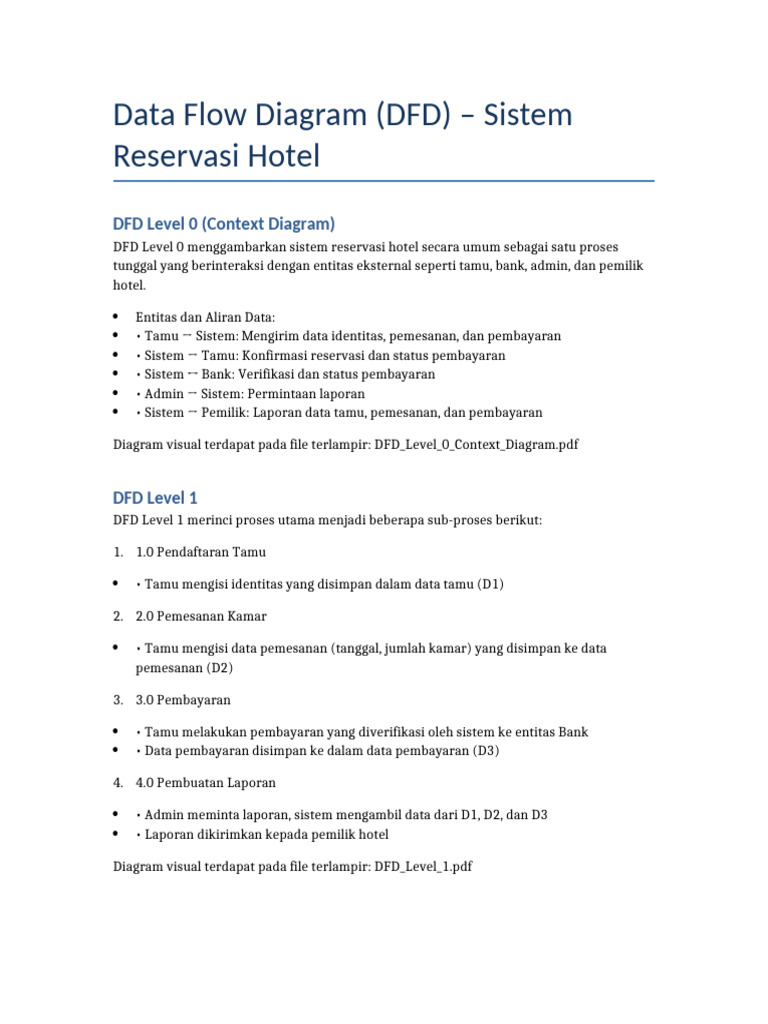 DFD Reservasi Hotel | PDF