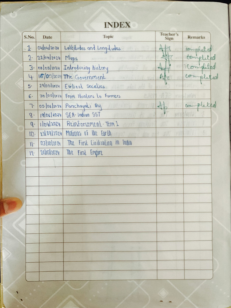 Indian SST Notes | PDF