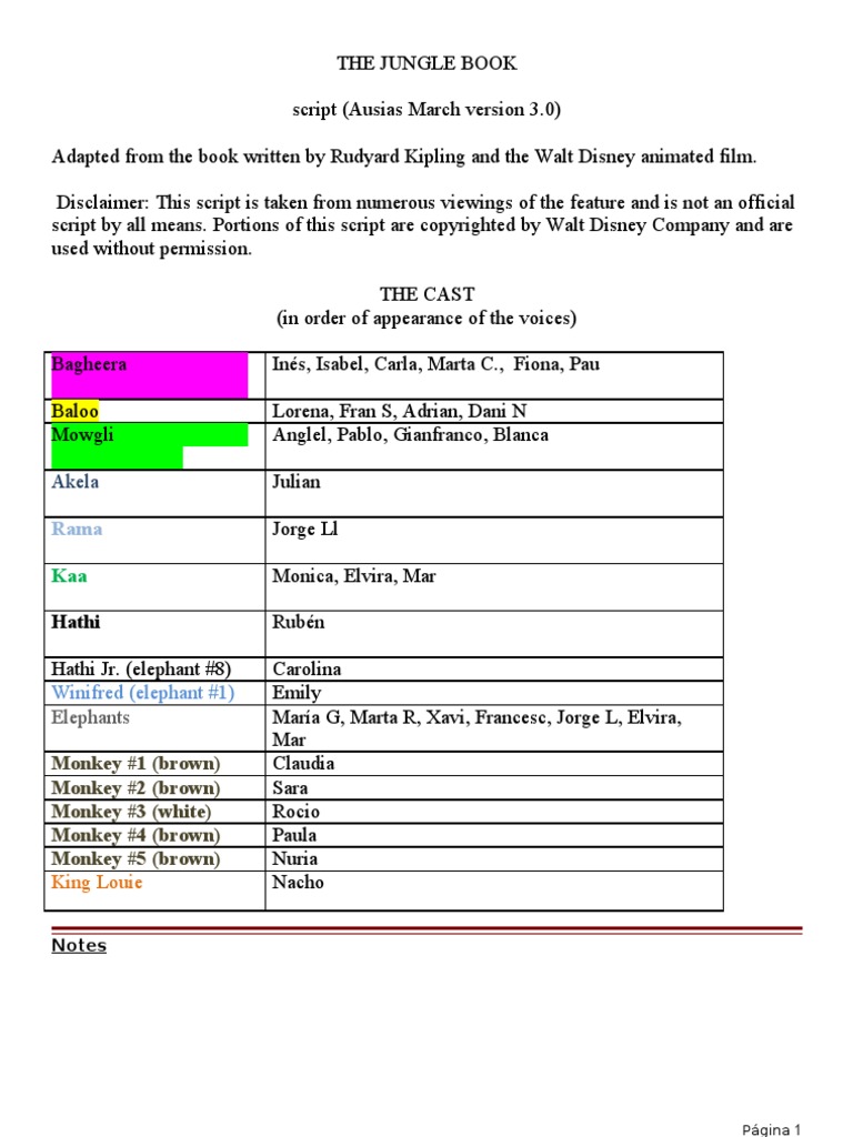 The Jungle Book Script Final Version | PDF | Bagheera | Baloo