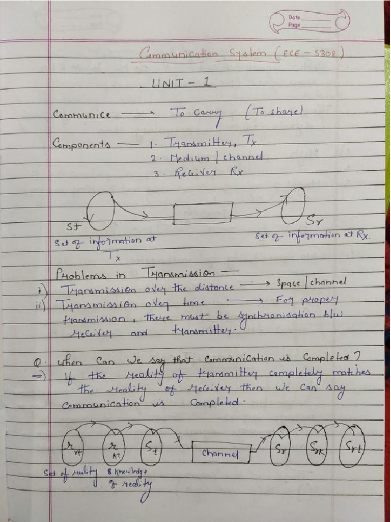 Communication Notes | PDF