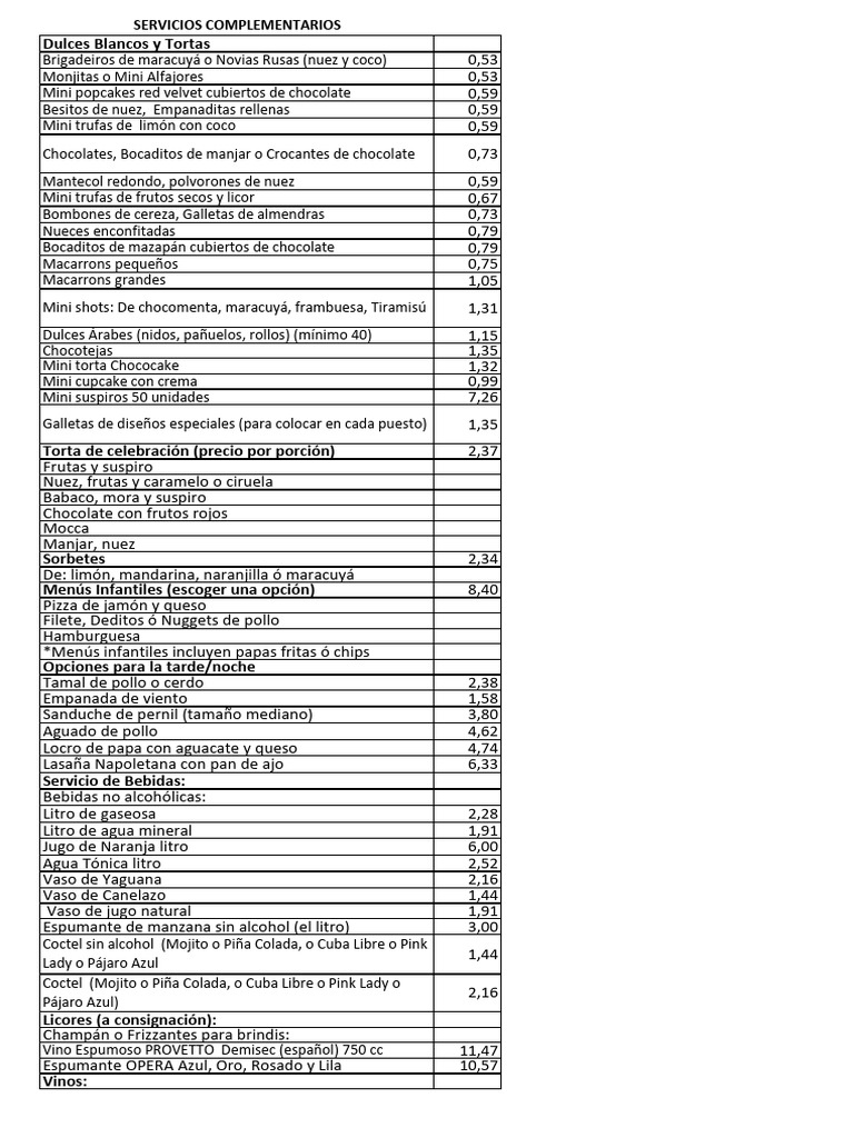 Servicios Complementarios Desde Enero 2025 | PDF