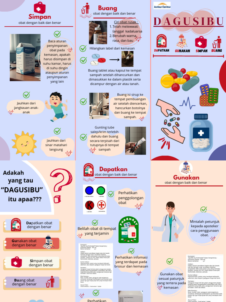 Panduan Penggunaan dan Penyimpanan Dagusibu | PDF