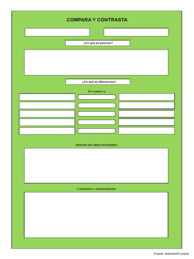 Compara y Contrasta - 02 | PDF